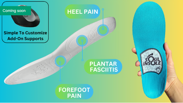 Soul Insole Officially Debuts its Full Length, Customizable Orthotic ...