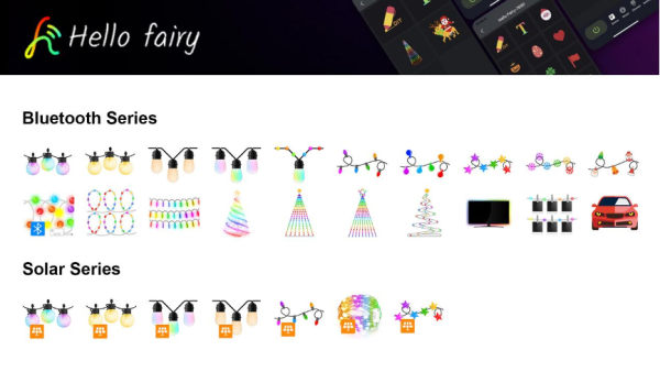 What is Hello Fairy App and what can it do? | FinancialContent