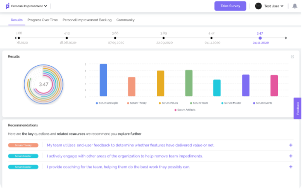 Comparative Agility inspires a culture of data-driven continuous ...